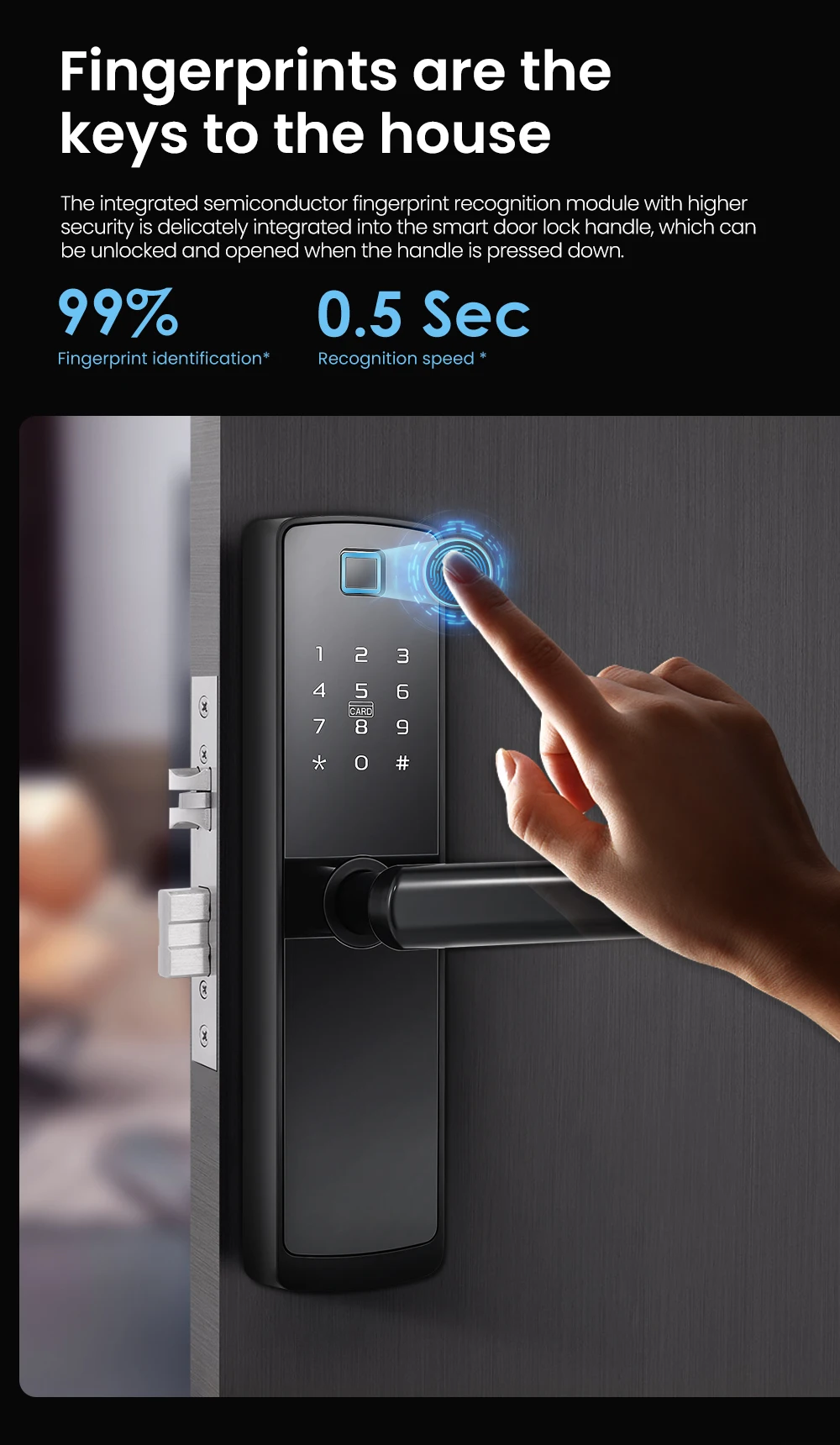 Smartlock Electronic Lock Automatic Password Door Smart Lock Digital ...