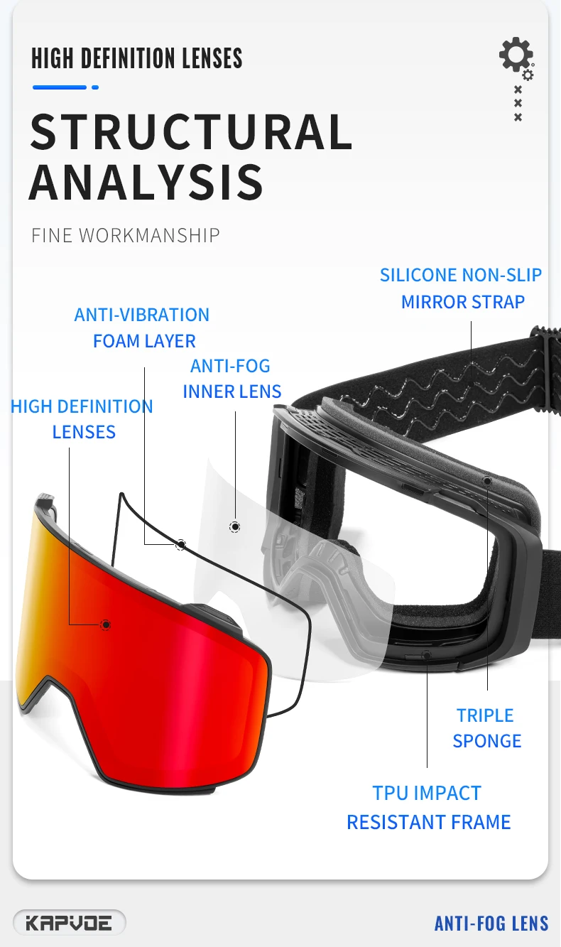 Kapvoe Optical Glass Magnetic Lens Double Layer Anti Fog Ski Goggle ...
