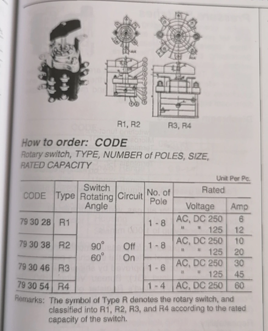 IMPA 793046 Rotary Switch - 6 Pole 250V30A 125V45A Type R3
