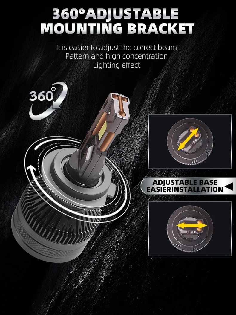 BMW Auto Lighting System V3 - 200W LED Headlight Bulbs