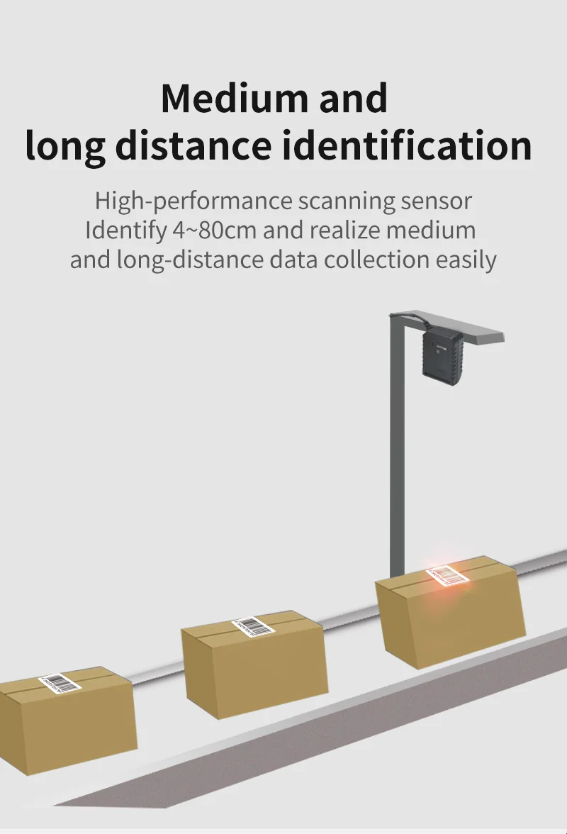 RFID Reader 2D QR CODE Scanner IC 13.56Mhz TCP/IP Interface RFID ...
