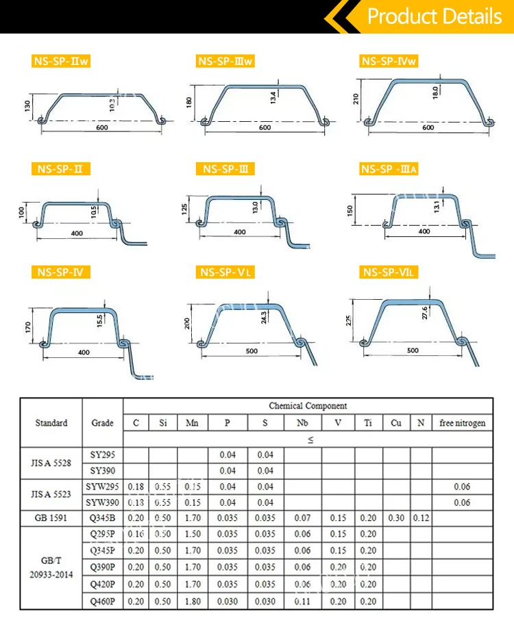400x100x10.5mm U Type Ms Hot Rolled Steel Sheet Piling Piles For ...