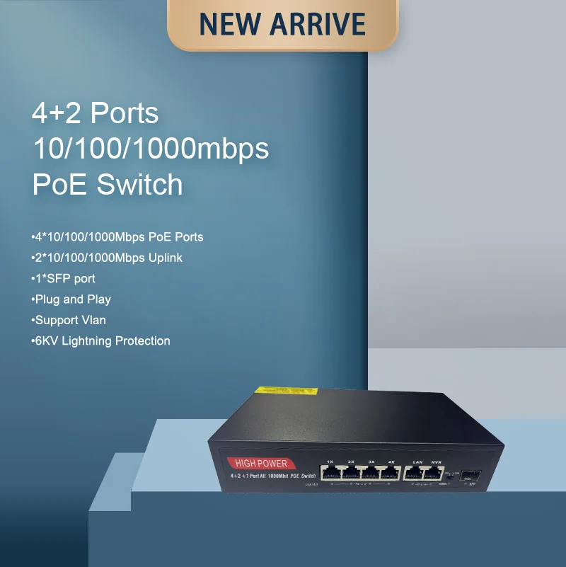 Gigabit 5 Ports 1000Mbps PoE Switch with Gigabit RJ45 Uplink Network ...
