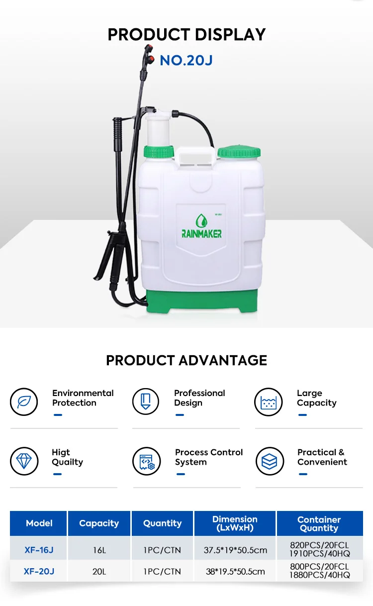 20 Liters Agricultural Plastic Knapsack Hand Sprayer Garden Portable High Pressure Backpack ...
