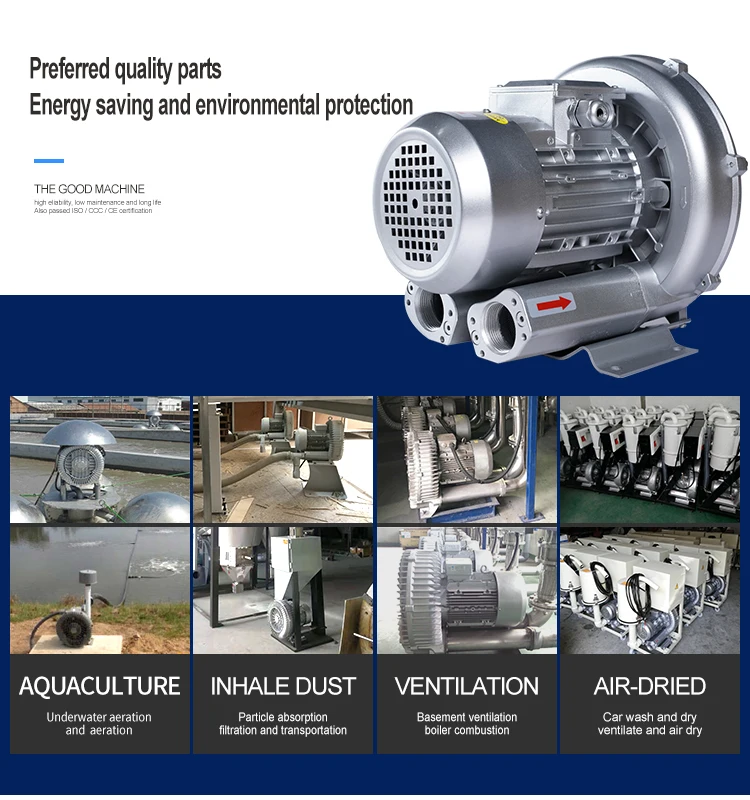 2HP Air Blower - High Pressure 380V Single Stage Ring Blower