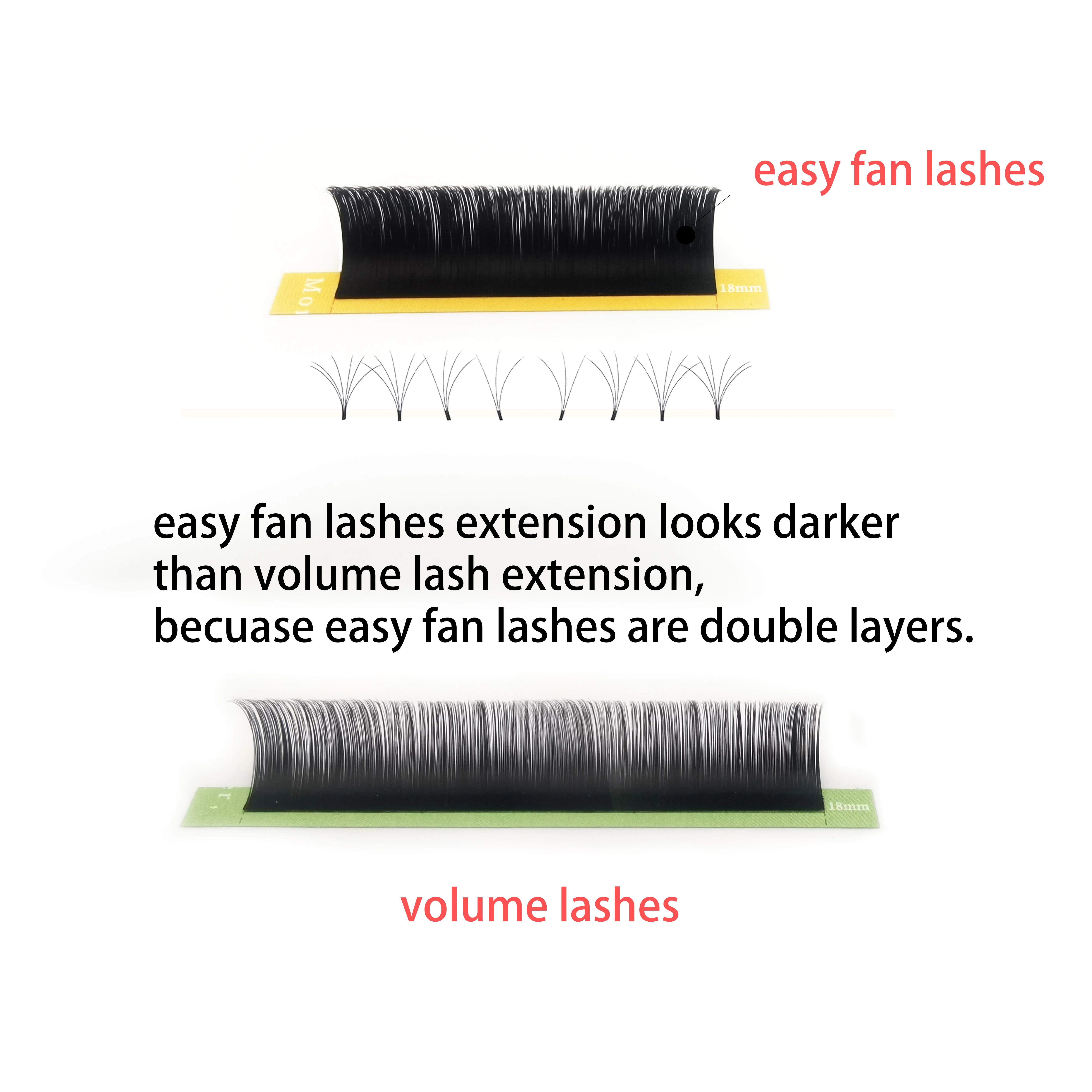 Cashmere Lash Trays Wholesale 0.05 Cc 8mm-25mm Premium Korean Pbt Matte ...