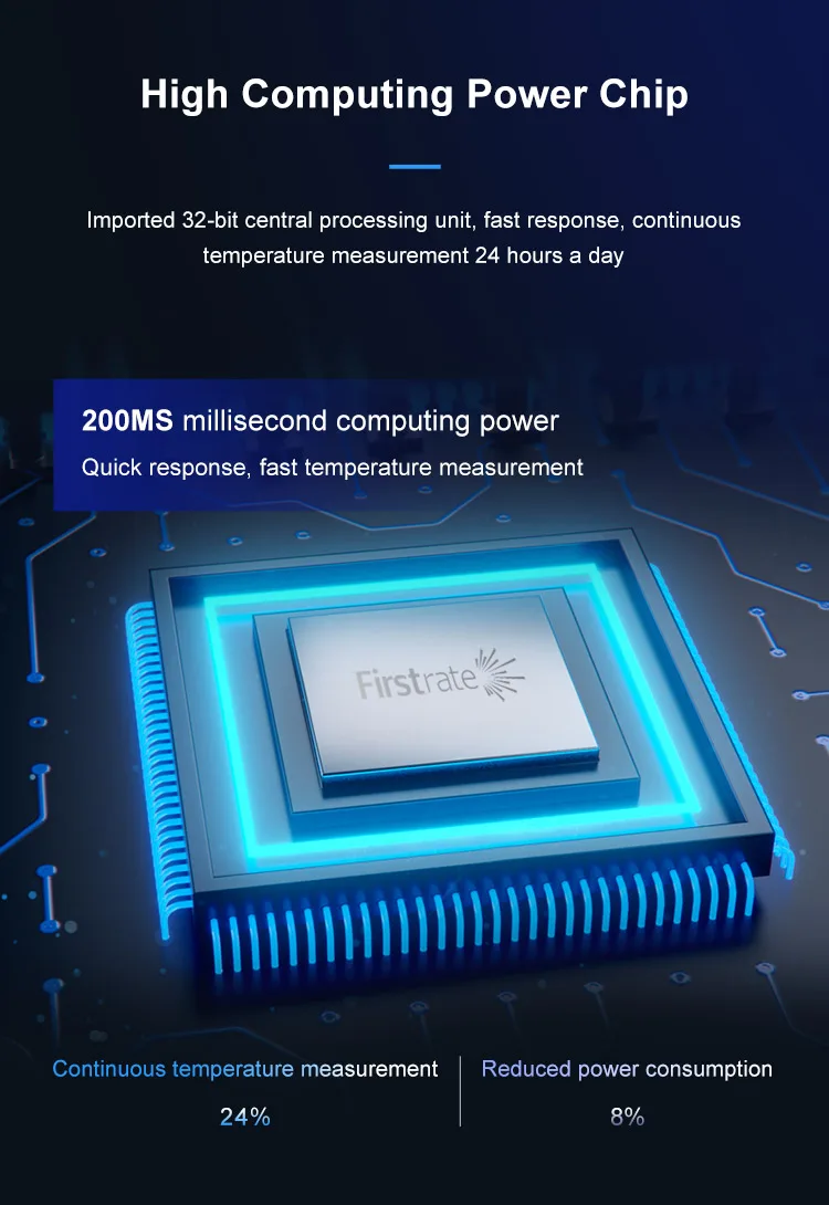 Firstrate Fst600-400a Rs485 24v 12v Dc Ultrared Rays Infra Red Exproof Temperature Sensor - Buy ...