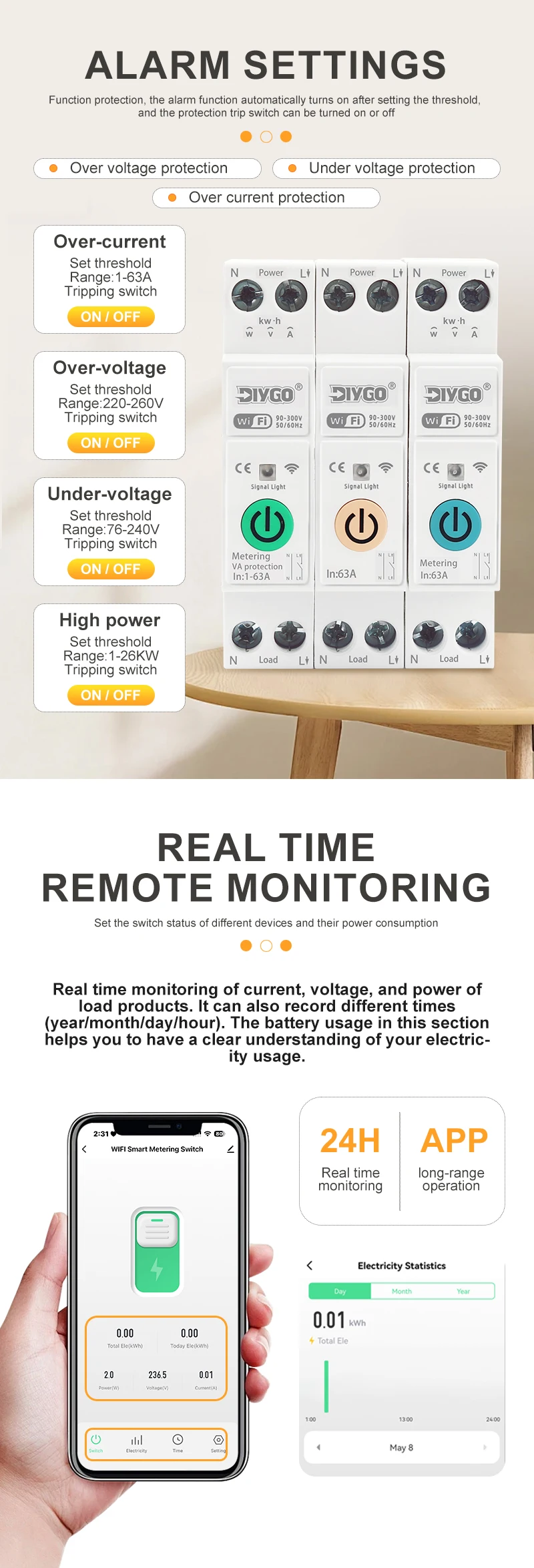 63A 1P+N WiFi Smart Switch MCB With Energy Meter & Timer Relay for Home ...