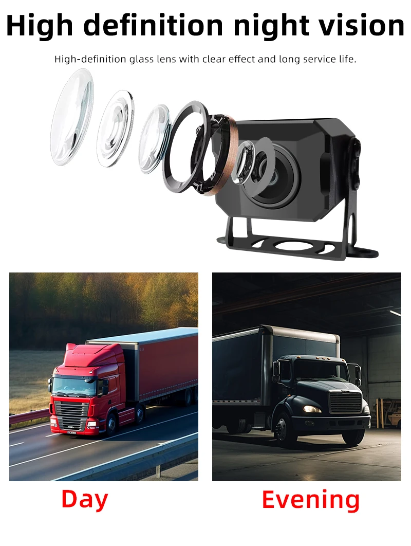 Ai Truck Bsd Blind Spot Monitoring System Front And Rear 7-inch Screen ...