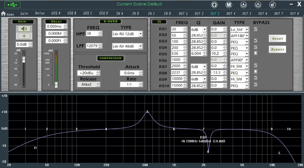ADSP-21489 DSP Development Module with ADC PCM1804 & DAC PCM1798