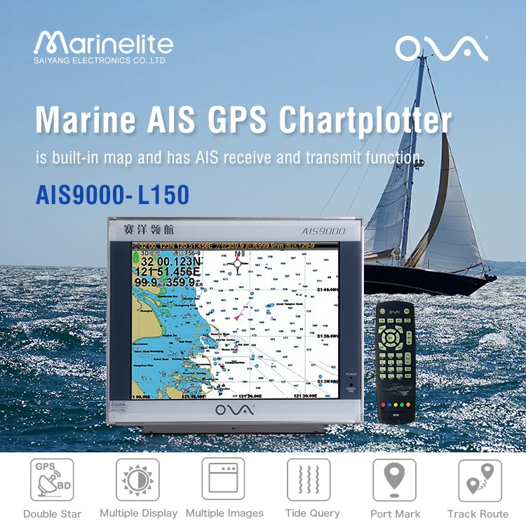 Portable GPS Plotter for Marine Navigation - Best Chart Plotter