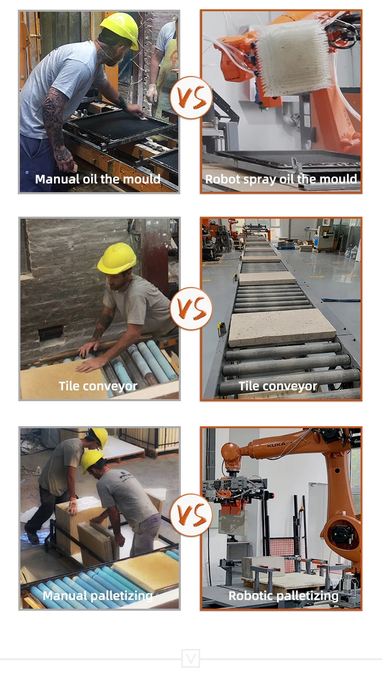 KUKA Robot Large Ceramic Tile Stacking for Flat and Vertical Putting