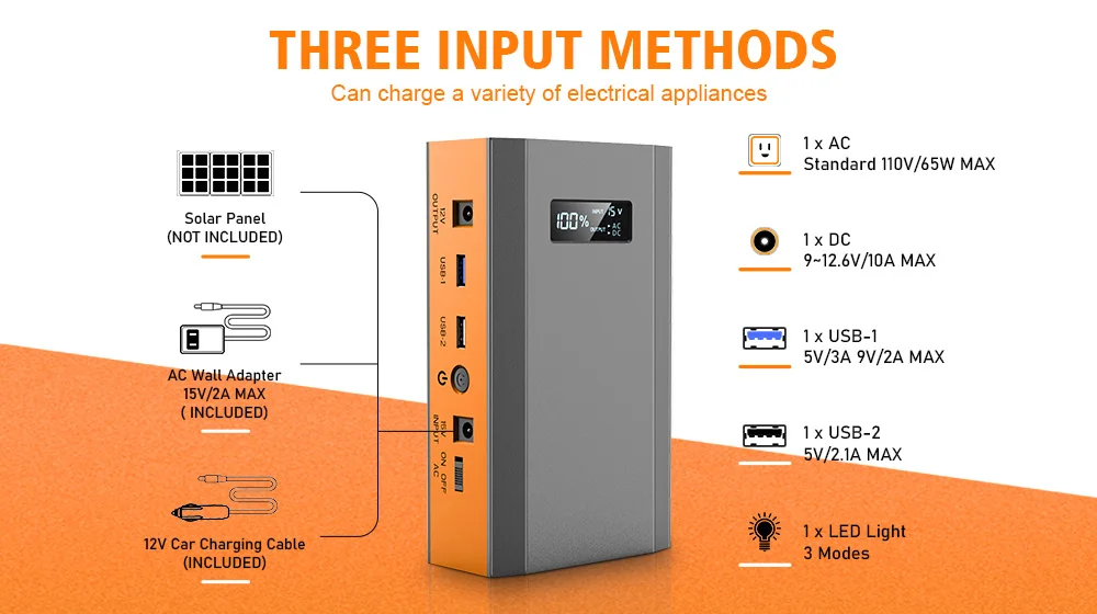 24000mah Lithium Battery Backup Portable Power Station 65W Mini Ups ...