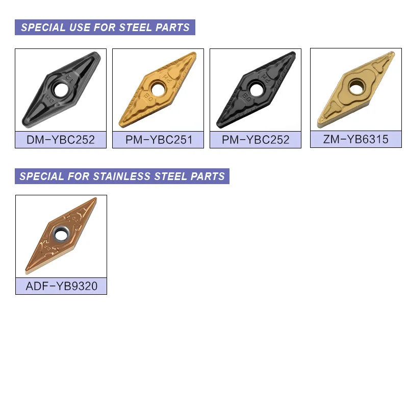 Zcc-ct Cnc Lathe Turning Tools Turning Carbide Insert Vnmg Series Steel ...