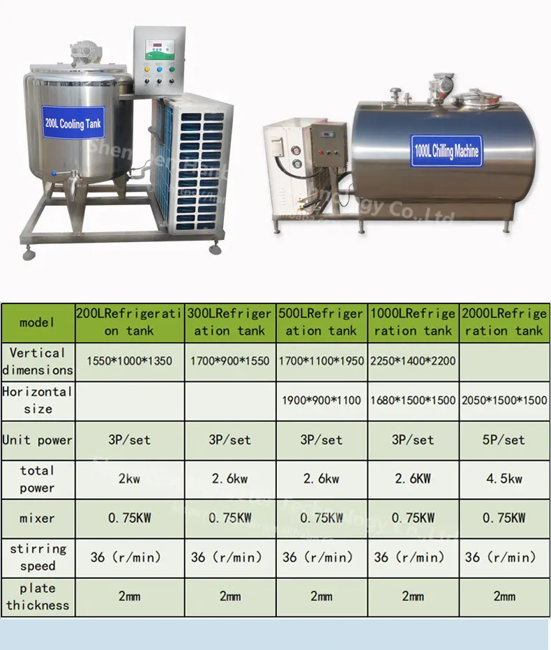 Small Scale Dairy Complete Production Line Uht Milk Processing Plant ...