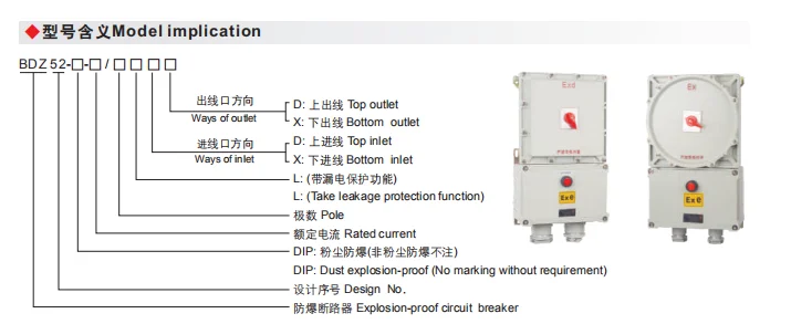 Explosion Proof Circuit Breaker Iib 2p 3p Customized Industrial Factory