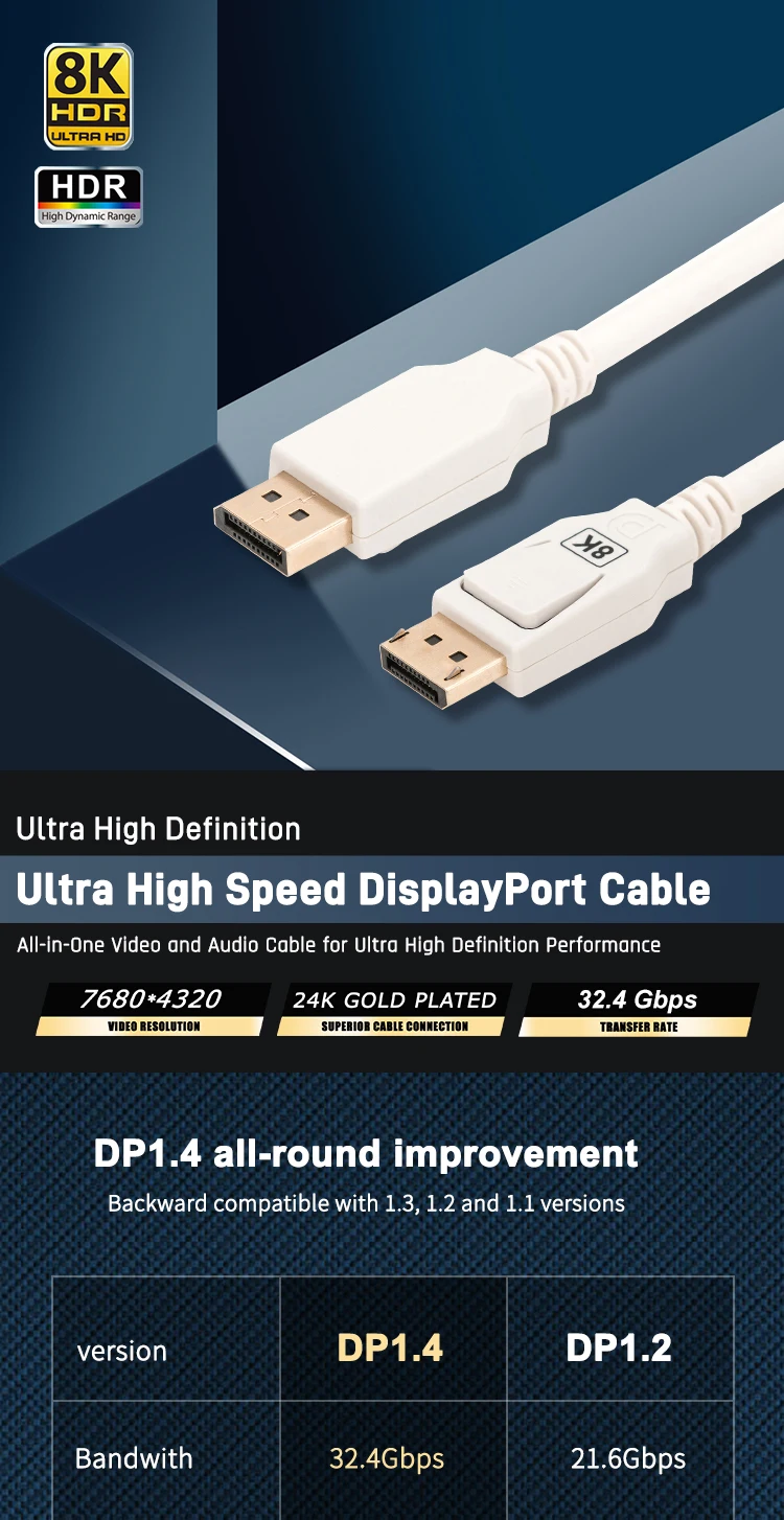 High Speed Audio Gaming HDTV Cable 4K 8K HDR UHD 60Hz 144Hz 165Hz ...