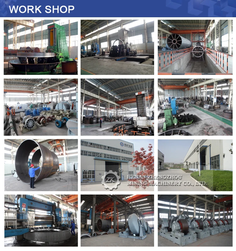 Magnesium Production Line - Efficient Dolomite Calcination