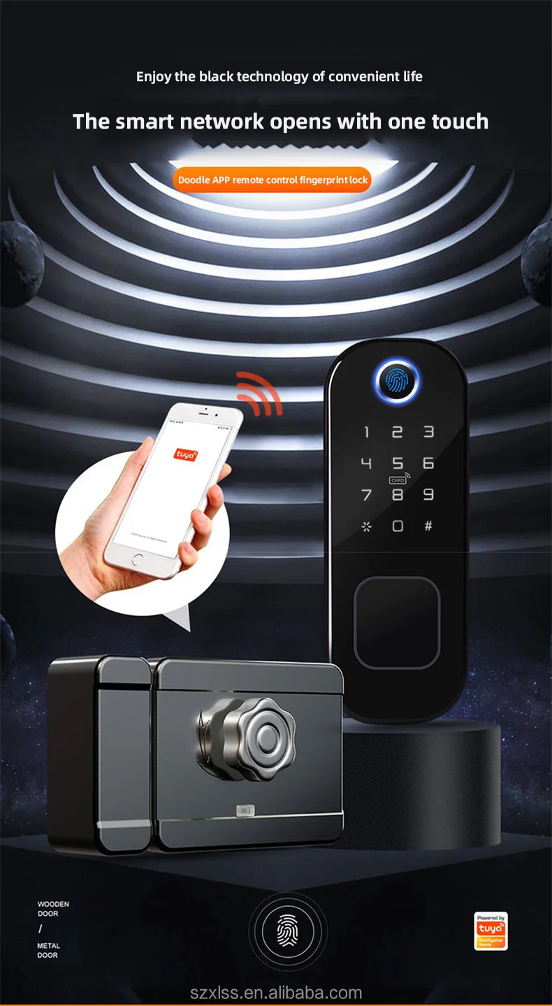 Mzd High Quality Tuya Ttlock App Digital Ovo Smart Lock Wholesale Smart ...
