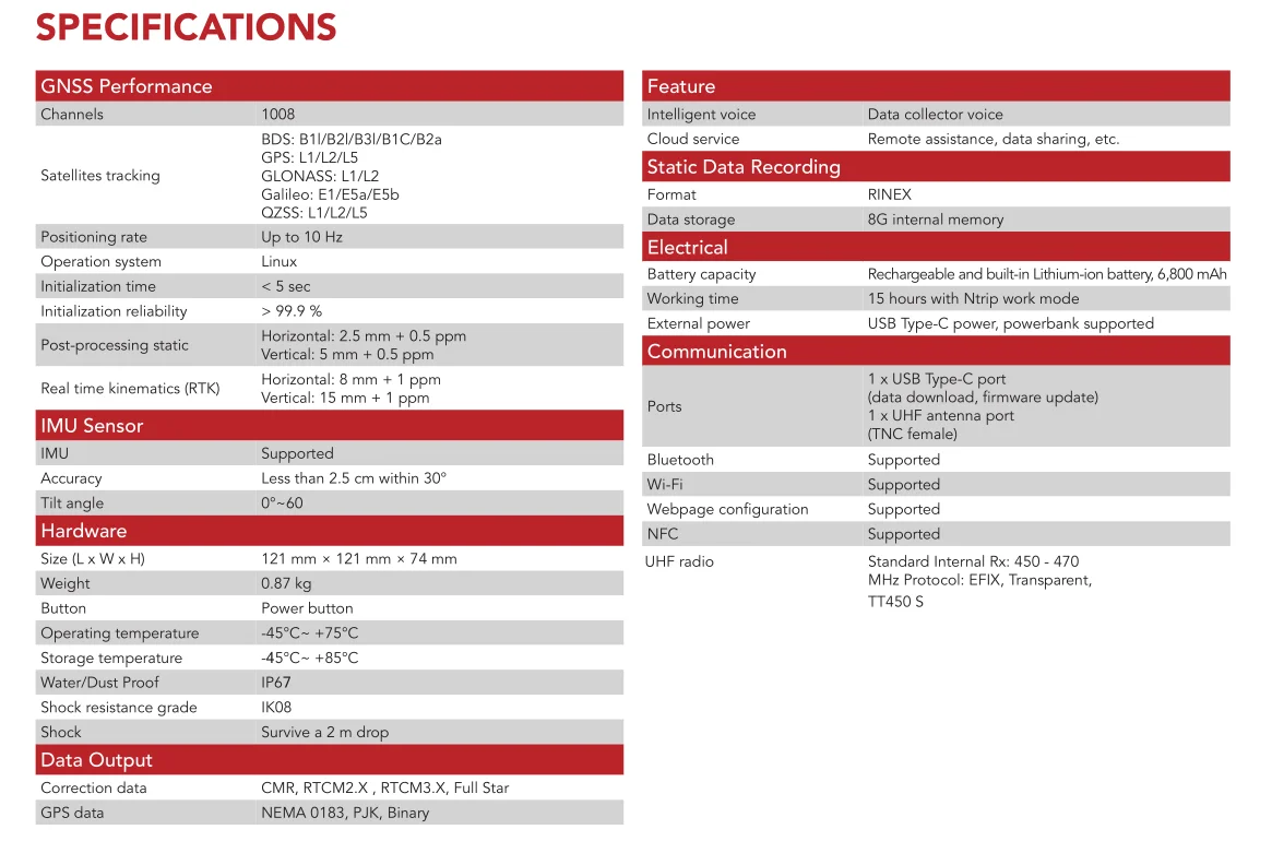 Popular Configuration GNSS RTK EFIX C3-C5 for Land Survey