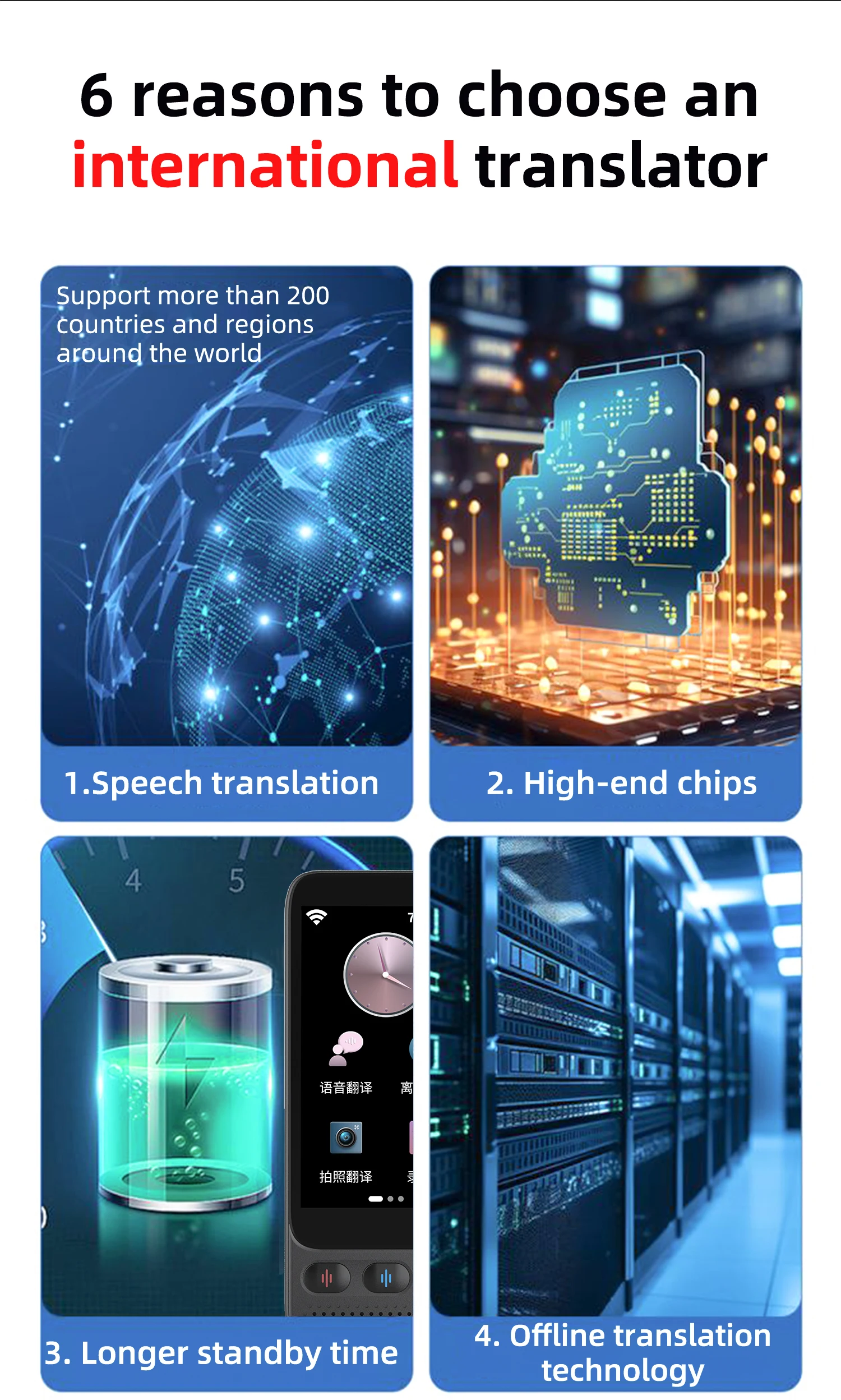 Translator Device with AI - Real Time Language Translation