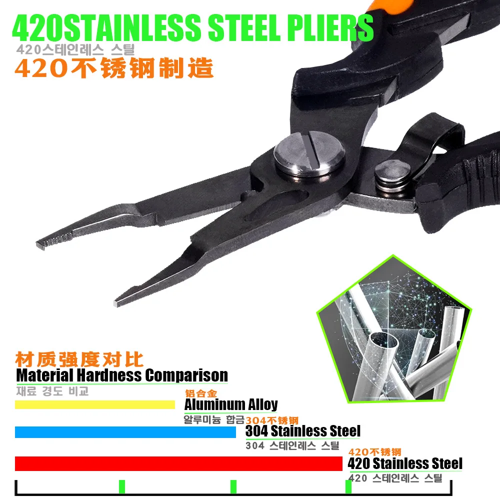 Multifunctional Fishing Pliers - Durable 420 Stainless Steel