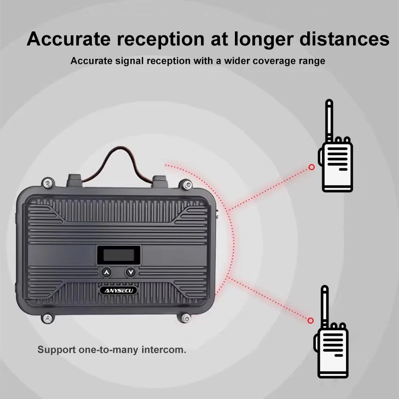 ANYSECU RT97 Mini Aneloge Radio RT97 10W UHF (or VHF) Walkie Talkie ...