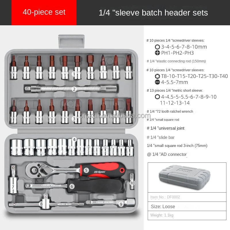 Multi-functional Ratchet Special-shaped Screwdriver Set 36-tooth Mini ...