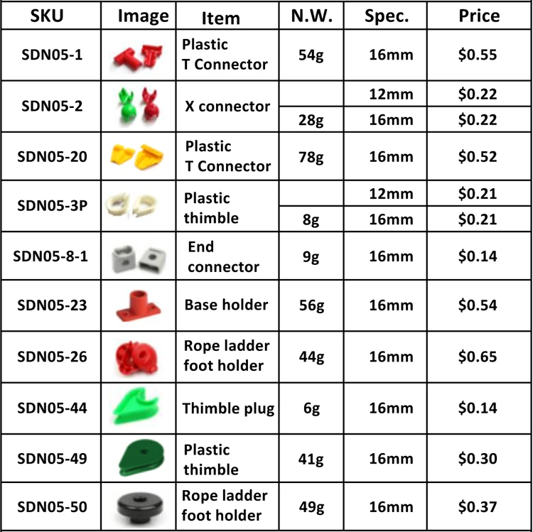 Stainless Steel Wire Cross Connector For 16mm Steel Wire Armed ...
