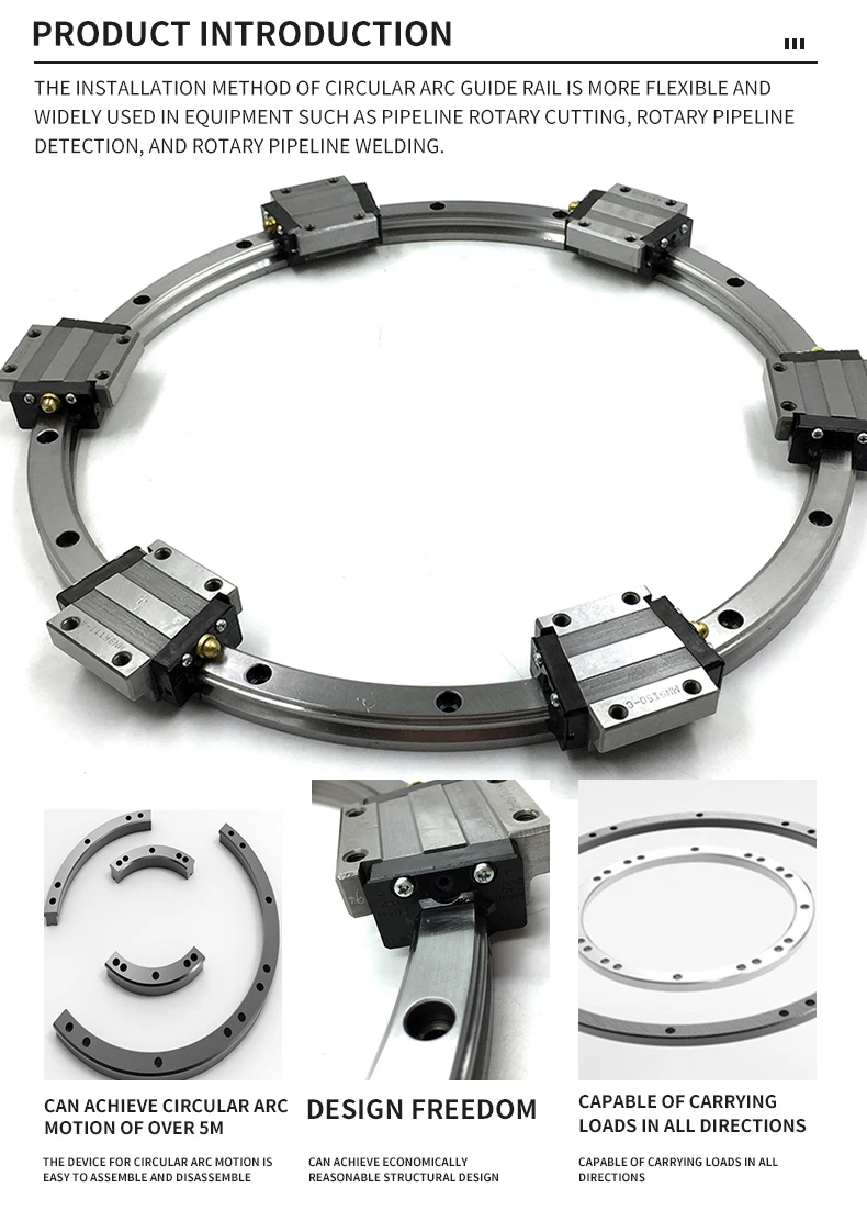 Customizable Acr Guide Rail HCR12A HCR15A HCR25A HCR35A HCR45A HCR65A ...