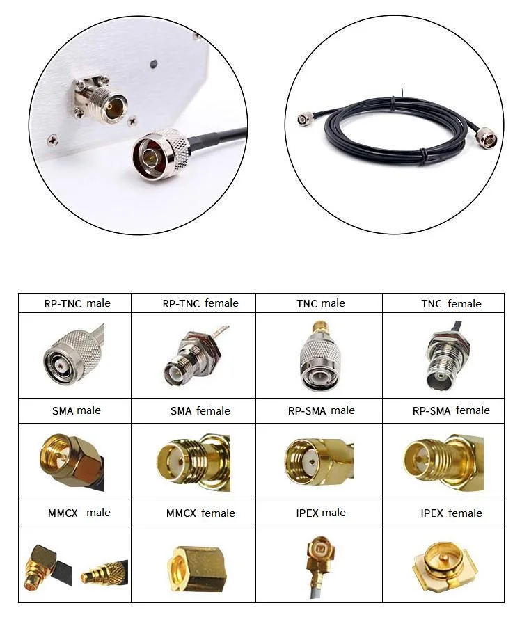 UHF RFID Antenna 9dbi Reader High Gain Panel Rfid Aerial Wireless ...