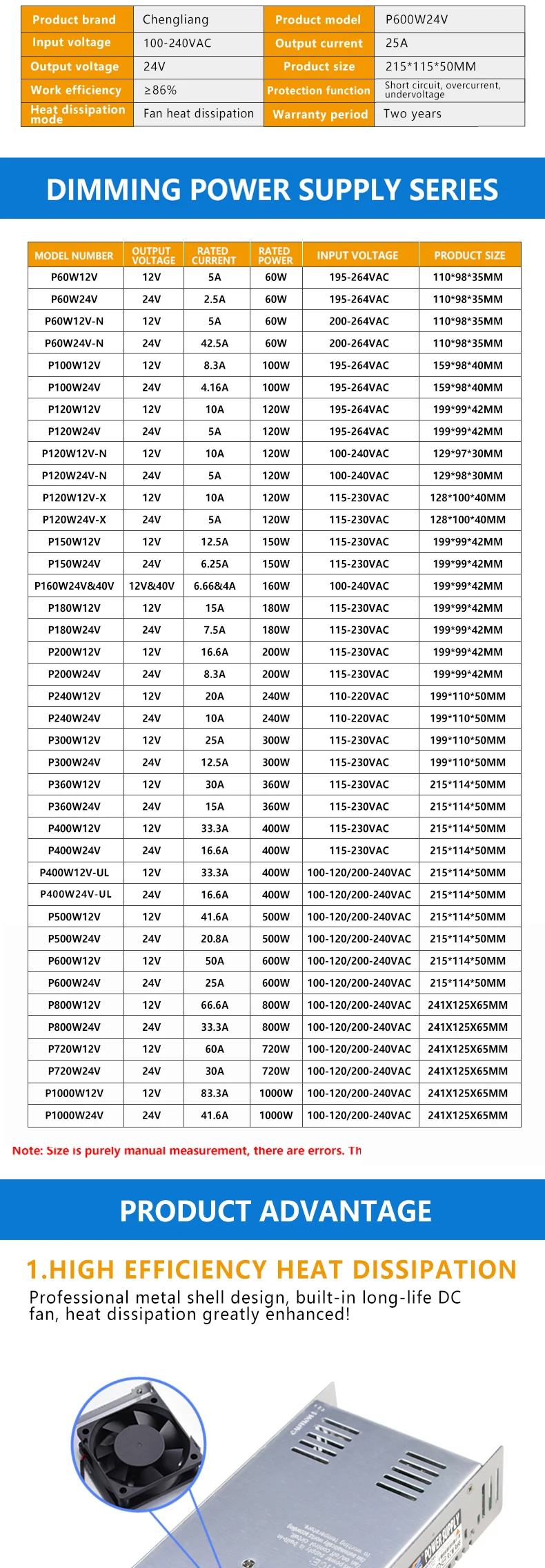High Voltage Smps Power Supply Cctv 600w 48v 60v 10amp Constant Current Smps Power Unit 12v 110 ...