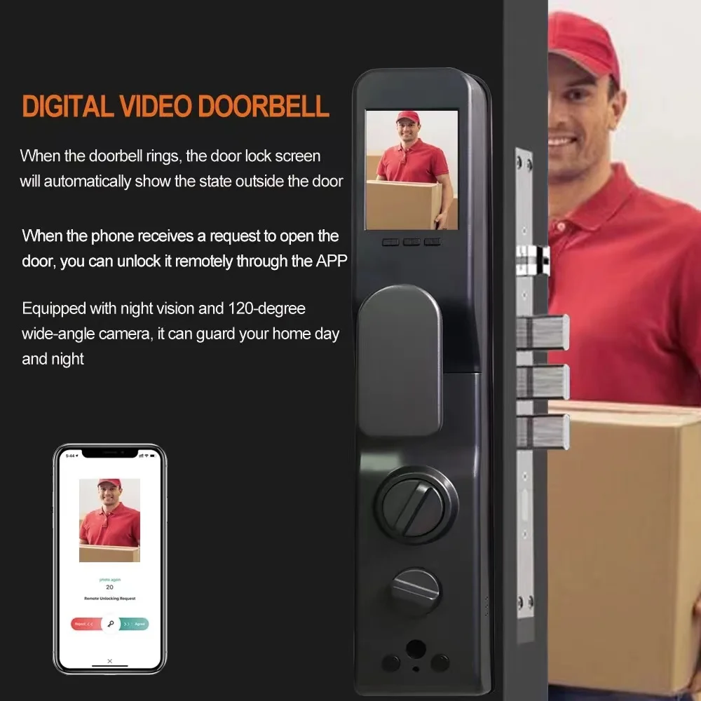 Digital 10 Language 3d Face Id Tuya Wifi App Home Doorlock Smart Life ...