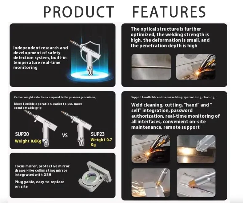 Industrial SUP23T 4-in-1 Laser Welding Head Portable Handheld Welder ...