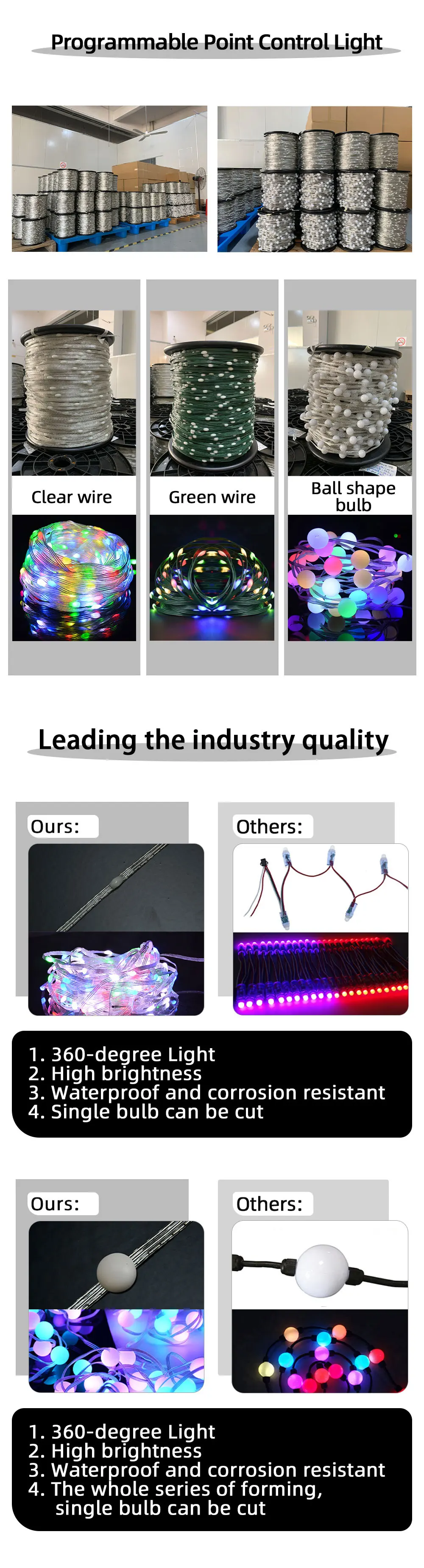 Christmas Holiday LED Light Decorations - Programmable RGB