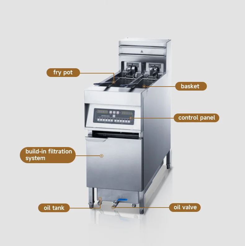 New Electric Commercial Broaster Chicken Pressure Fryer With Oil Filter ...