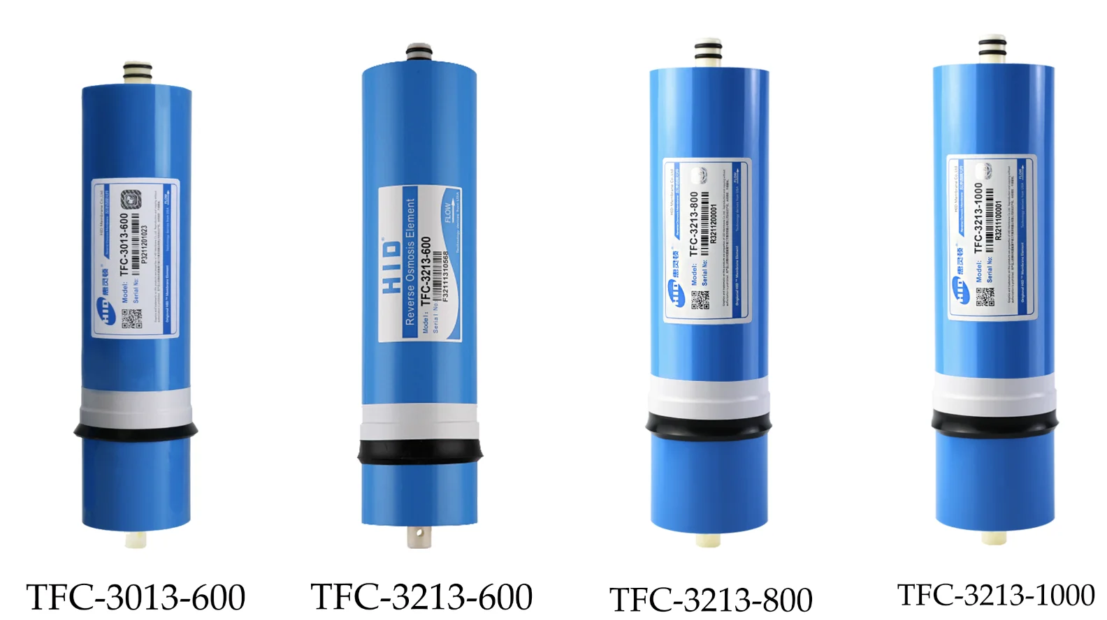 400GPD 3012 Model Reverse Osmosis Membrane for Water Purifier| Alibaba.com