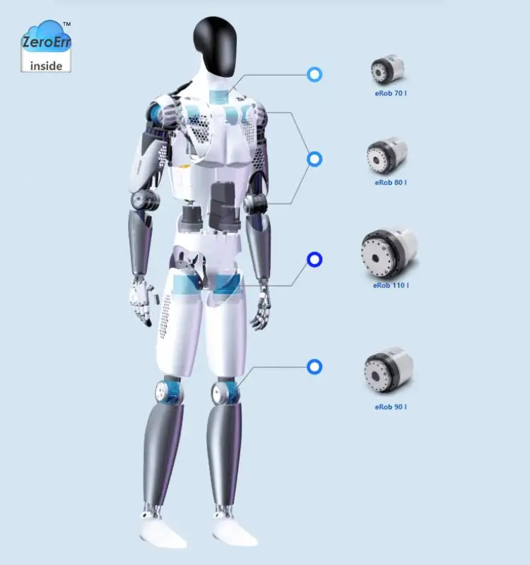 Zeroerr Erob 80i 48v Tiny Servo Motor Robot Joint Module With Dynamic Rotary Torque Sensor Buy
