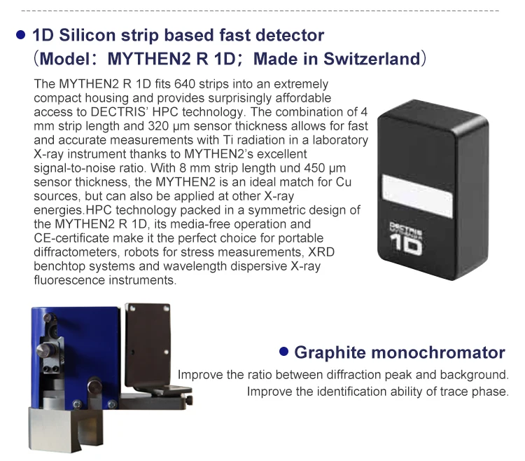 Drawell DW-XRD-27Mini Desktop XRD Machine XRD Diffraction Analyzer ...