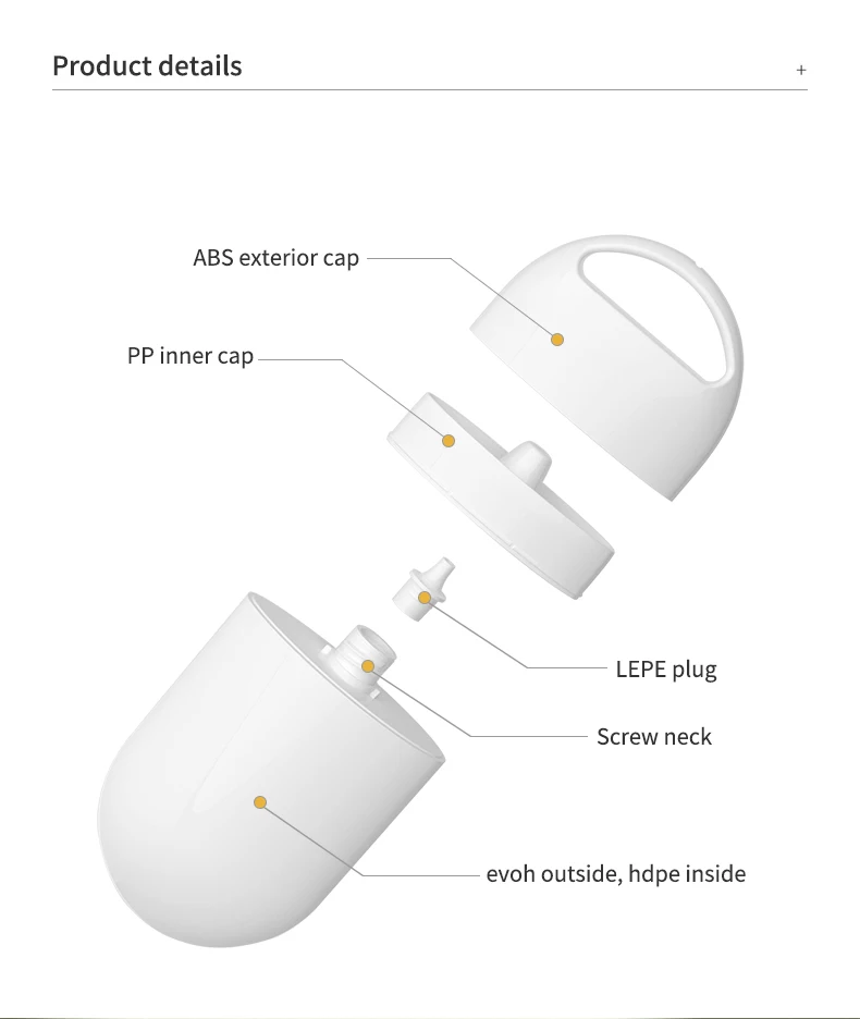 Plastic Sunscreen Bottle - Flat Round Squeeze Container