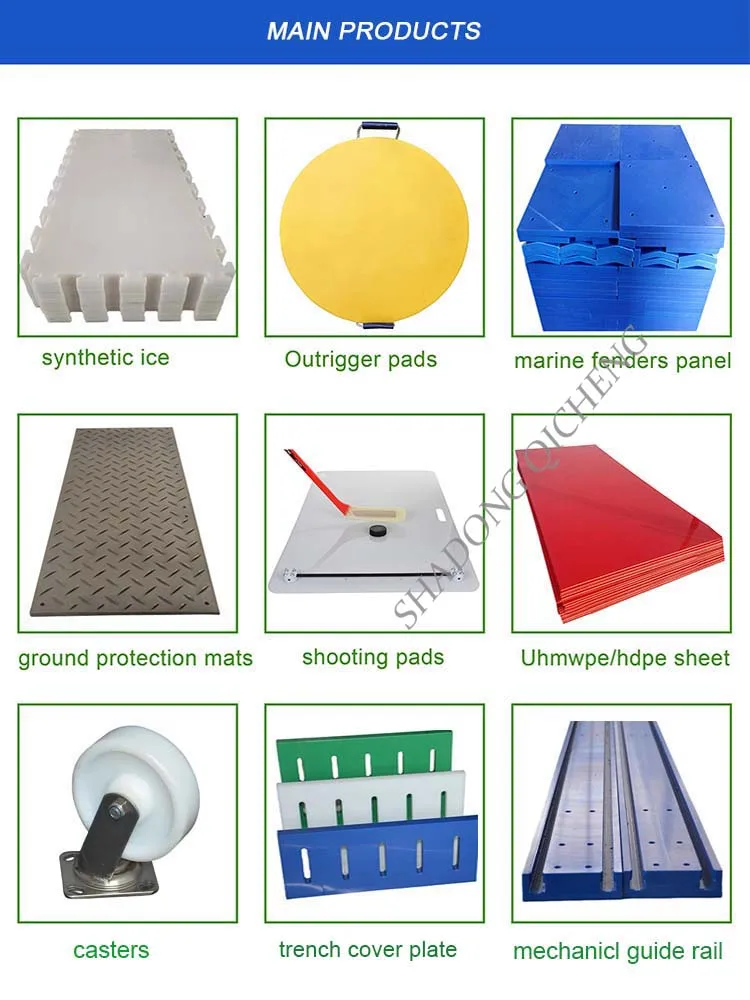 Uhmwpe Wharf Sliding Panel Marine Fender Facing Boards Dock Guard Pad ...