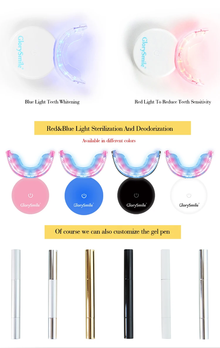 Glorysmile Salon Non Peroxide Wireless 32 Bulbs LED Kit