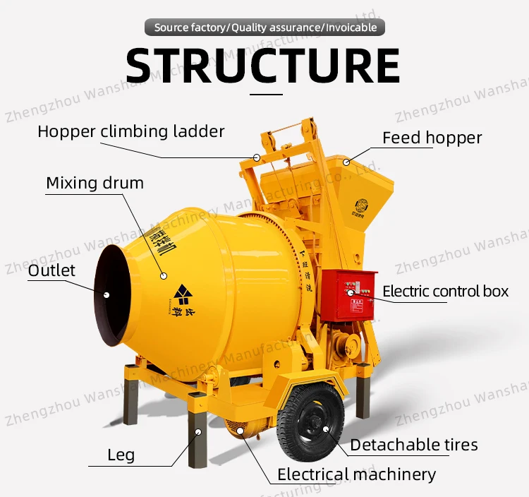 Concrete Mixer Drum Cement Mixer 4 Yard Diesel Drum for Concrete Mixers ...