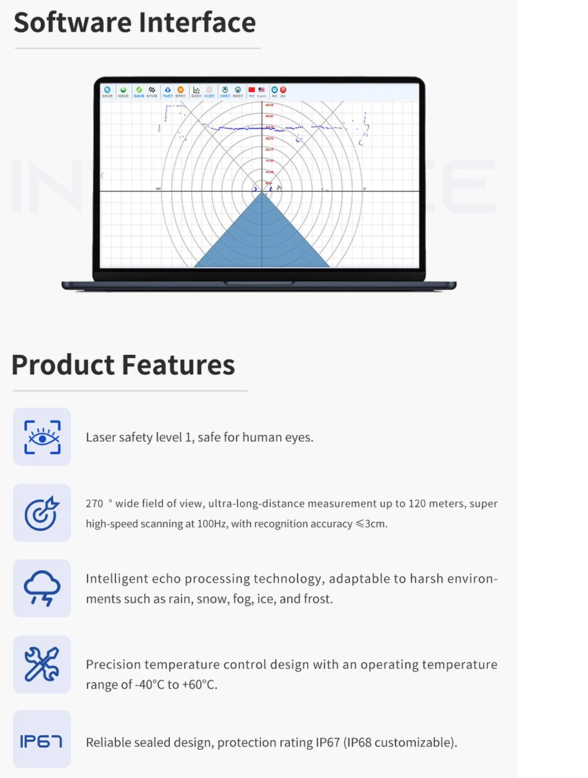 Industrial Grade Lidar Sensor with 120m Range & 100hz Speed