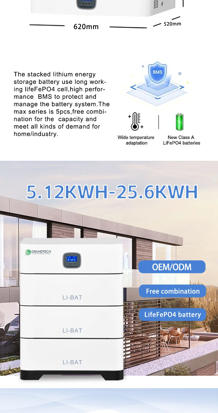 Stackable Lithium Ion Rechargeable Batteries Home Energy Storage Solar ...