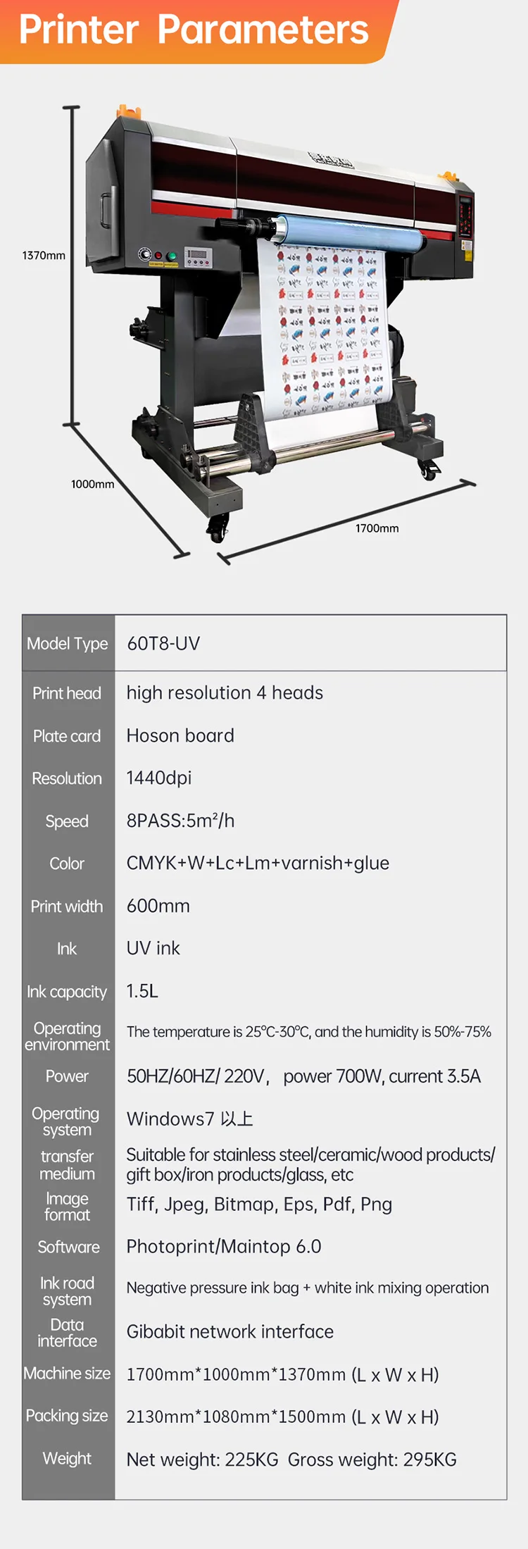 Titanjet Uv Printer Dtf With Two Printing Technologies Equipped With ...