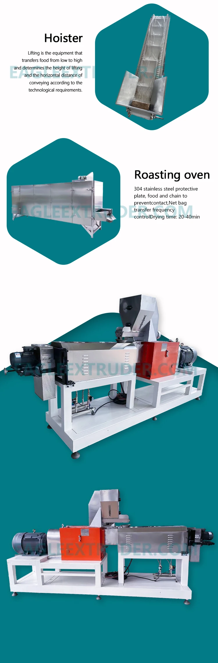 Ji Nan Eagle Automatic Snack Machine Electric White Bread Crumb Maker With Motor And Plc Easy To ...