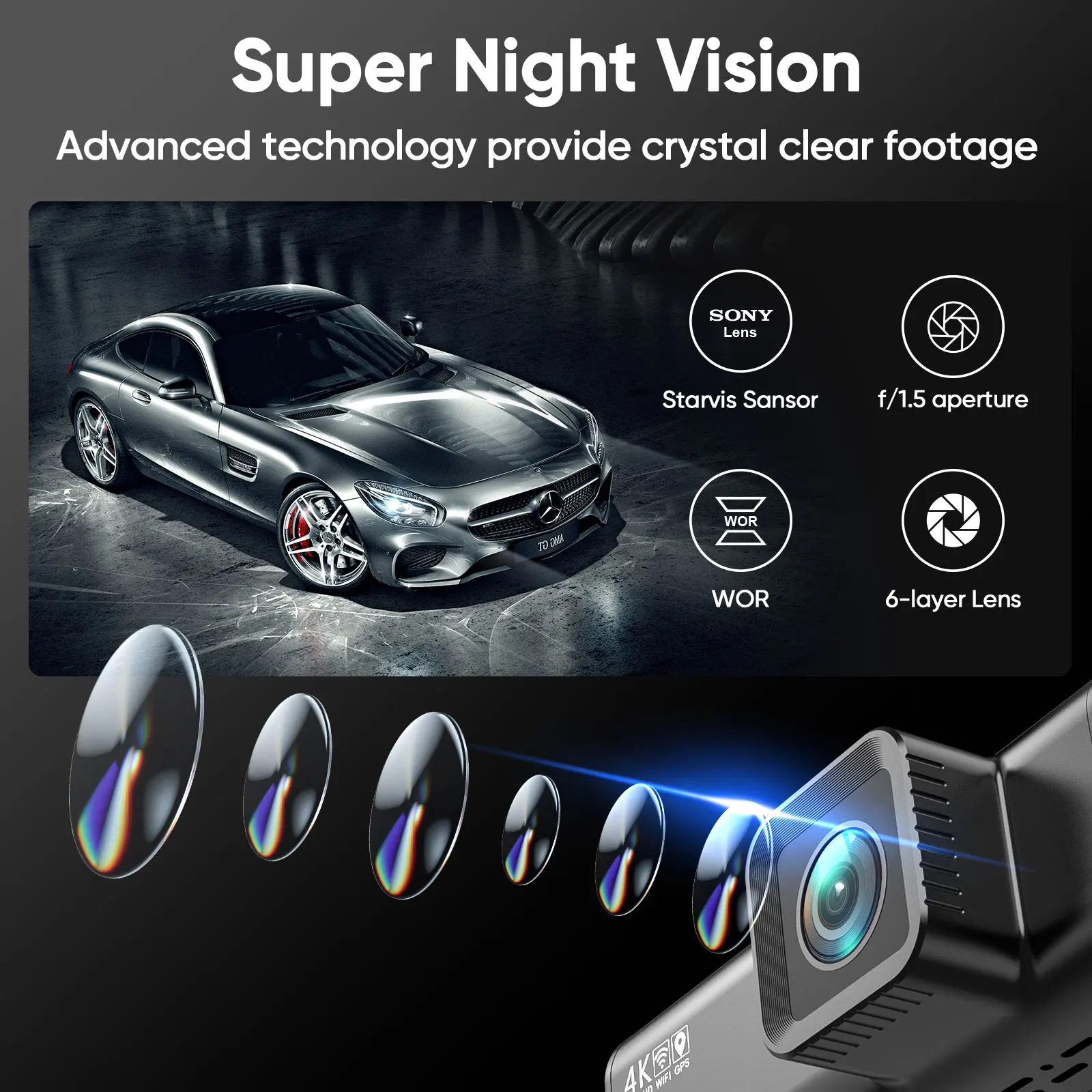 3.18 Inch Screen 4K Dash Cam with Dual Lens & GPS Tracker