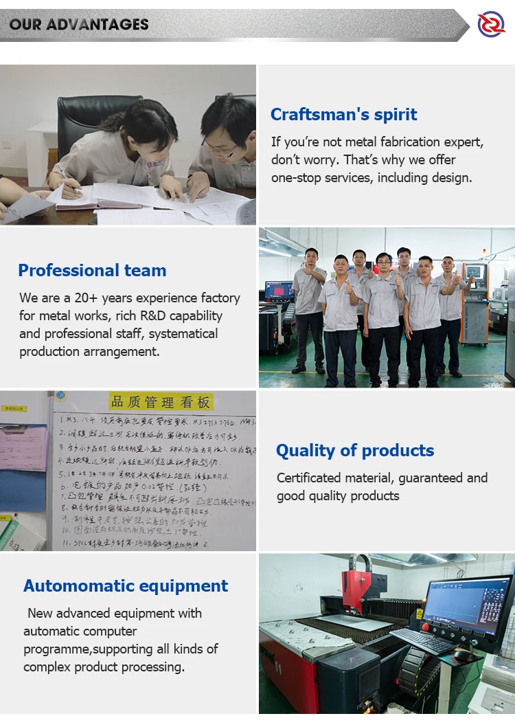 Professional Custom Electric Meter Box Sheet Metal Stamping Parts ...