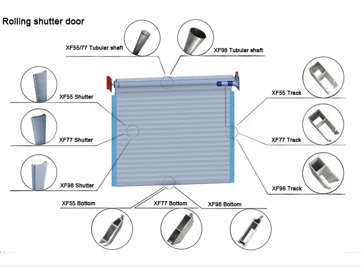 Factory Design Windproof Aluminum 95 Slat Wholesale Rolling Shutter Steel Roller Door - Buy ...